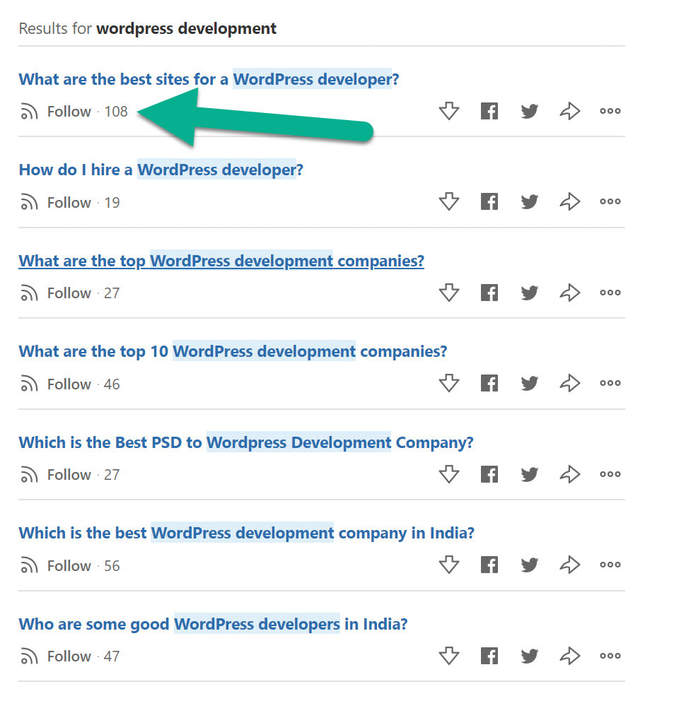 Quora Marketing Beginner S Guide Best Strategies To Get You Started
