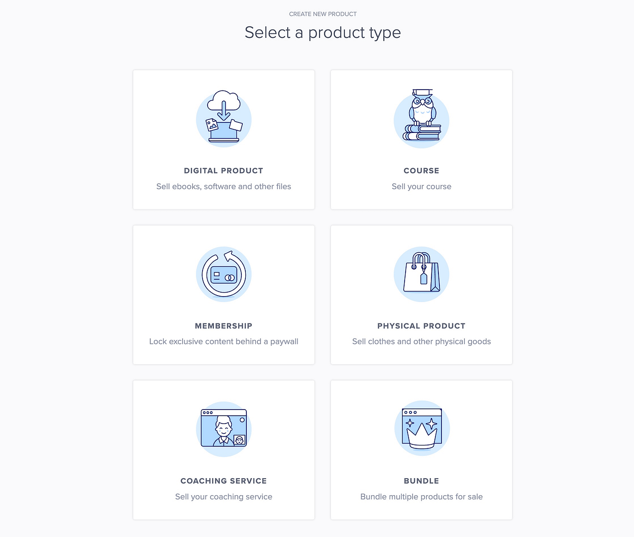 Payhip Review From a Blogger's Perspective: Is It Any Good?