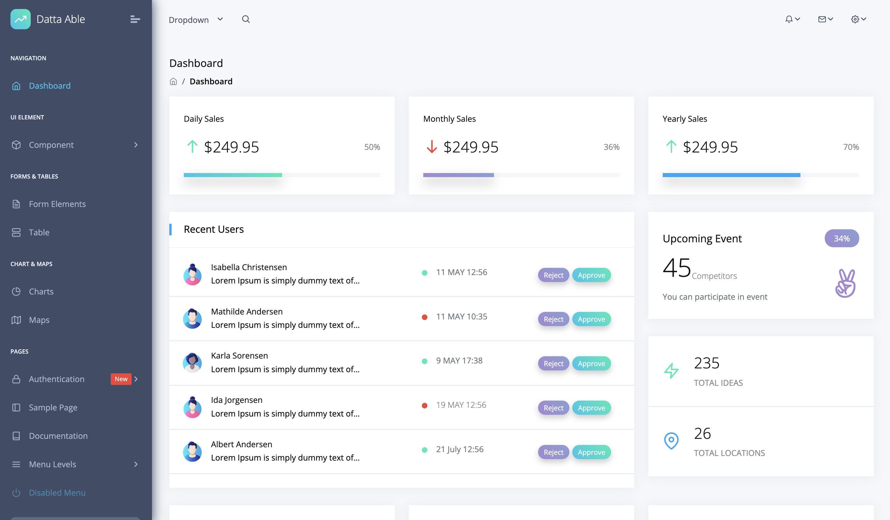 10+ Best Free Bootstrap Templates for ReactJS in 2025