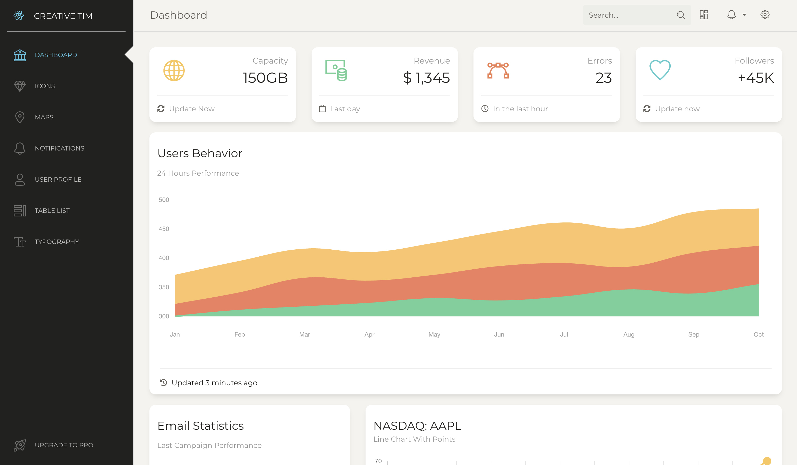 10+ Best Free Bootstrap Templates for ReactJS in 2025