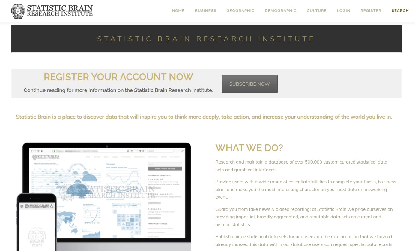 10 Websites to Find Facts and Statistics