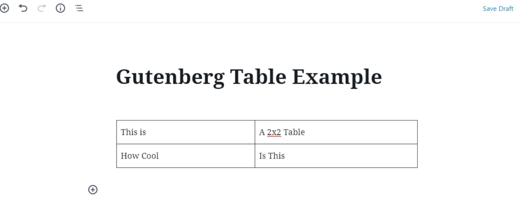 How to Create WordPress Shortcodes: In-Depth Tutorial | WPShout