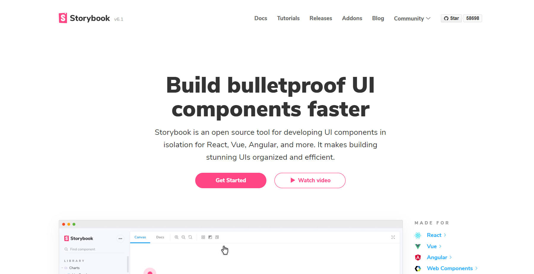 25+ Best React UI Component Libraries / Frameworks for 2024