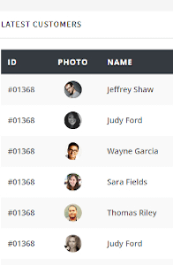 10+ Best Laravel Admin Templates for 2024 (Free and Premium)