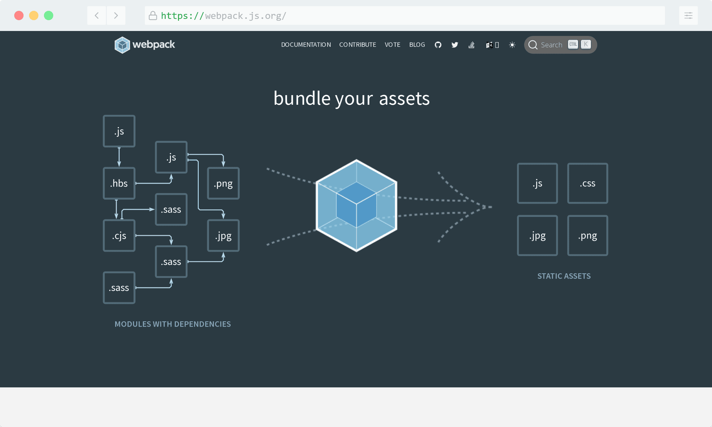 10 Best JavaScript Build Tools and Bundlers Compared 10 Best JavaScript Build Tools and Bundlers Compared