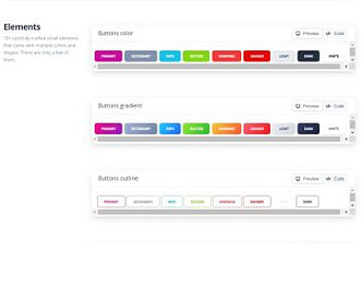 20+ Top Free UI Kits (Bootstrap and WordPress-Friendly)