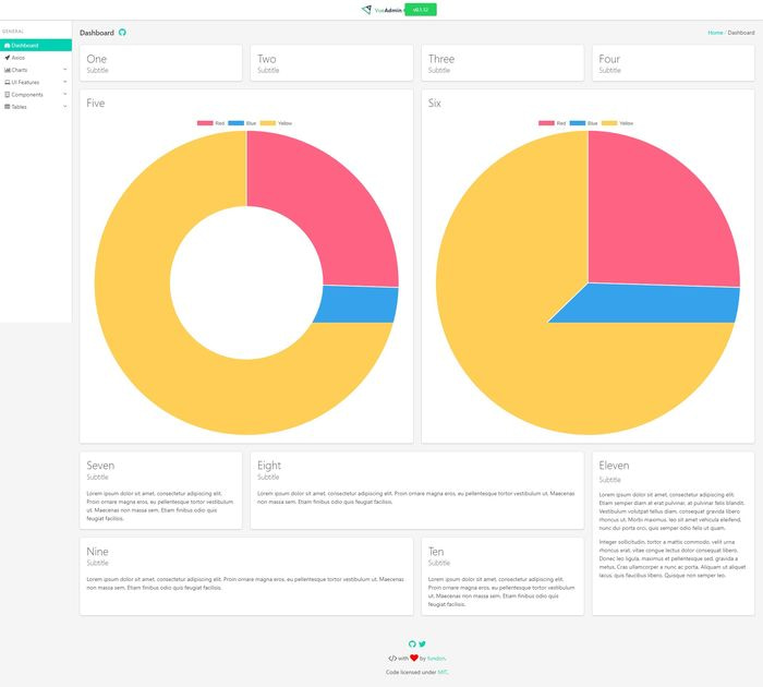 15+ Free and Premium VueJS Admin Templates Built With Bootstrap