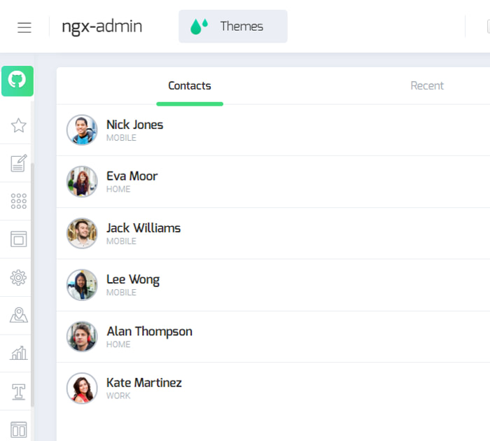 20+ of the Best Angular Admin Dashboard Templates in 2024