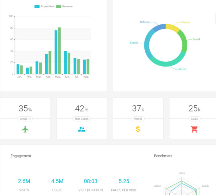 Material Design Templates for Vue, Angular, React (Material UI)