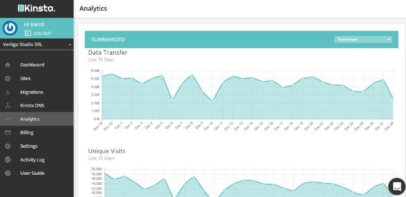 Our Honest Assessment of Kinsta WordPress Hosting After 3 Years