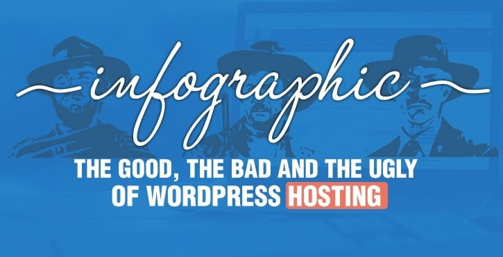 WordPress Hosting Infographic - "The Good, Bad and Ugly"