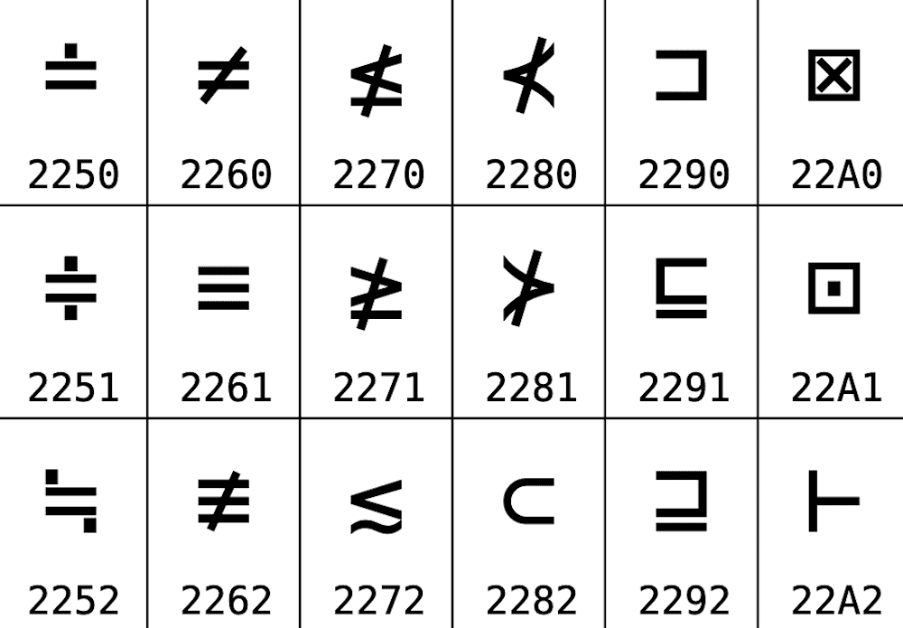 15 Best Programming Fonts for Coding and Development (Free!)