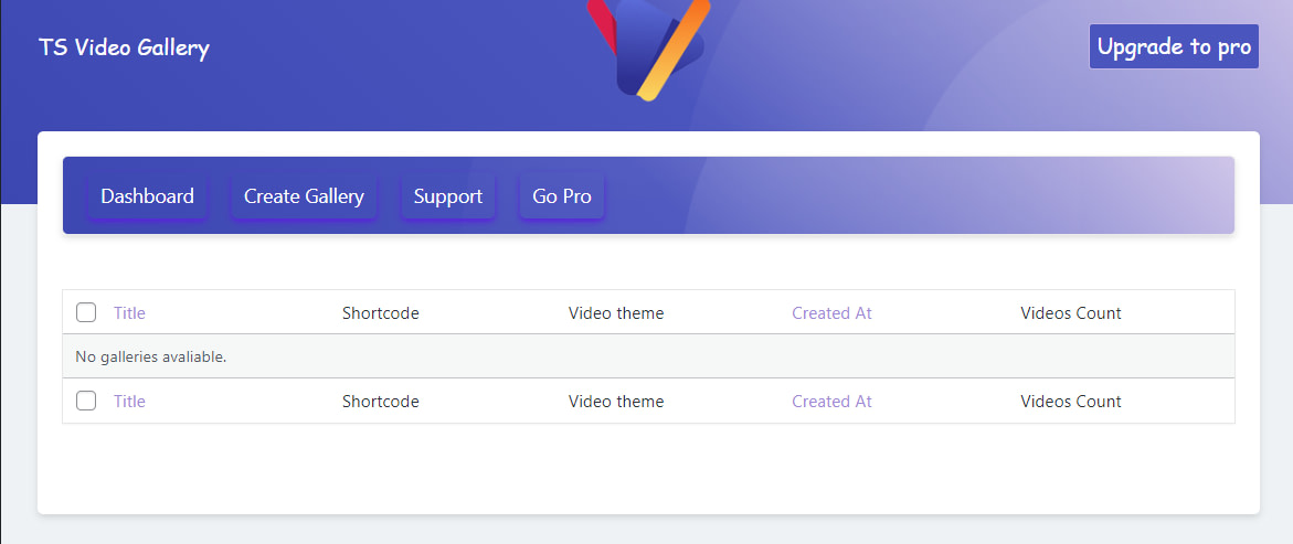A WordPress Video Gallery: Here's How to Create a Good One
