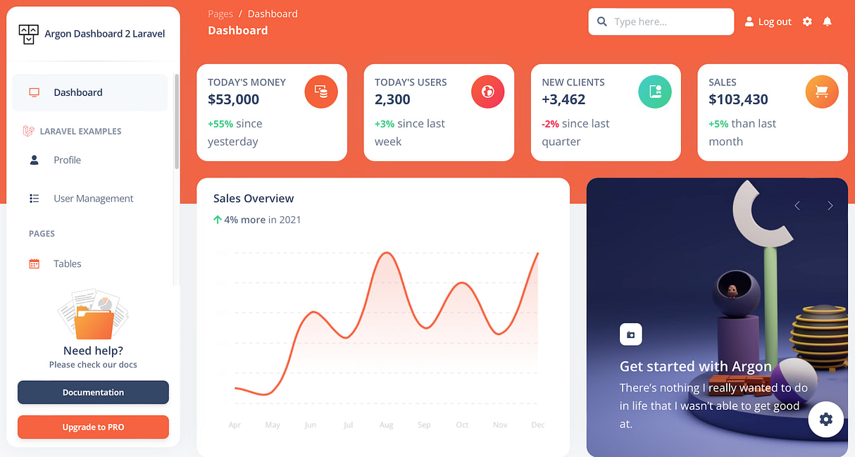 10+ Best Laravel Admin Templates for 2024 (Free and Premium)