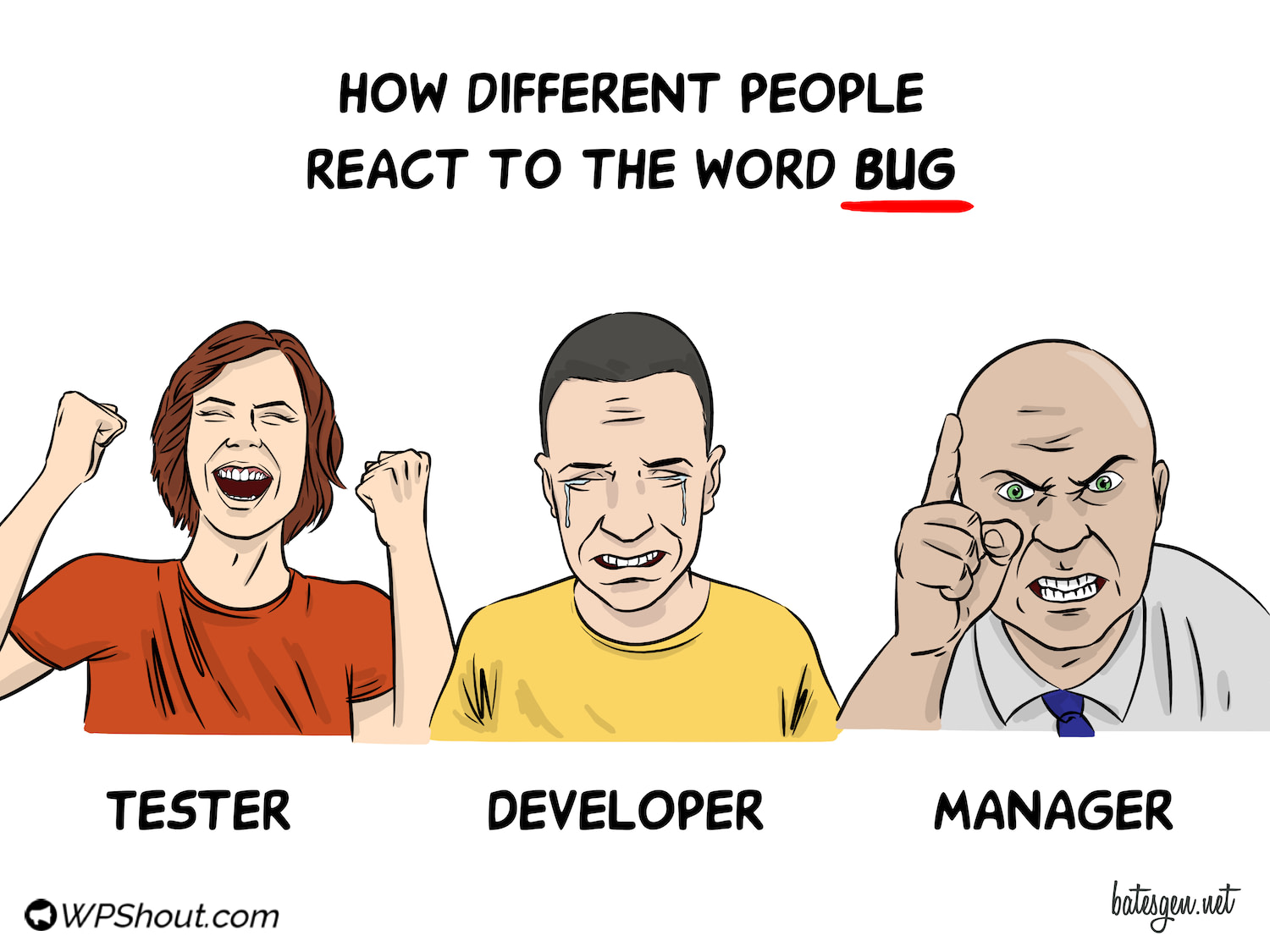 Security Comics - WPShout