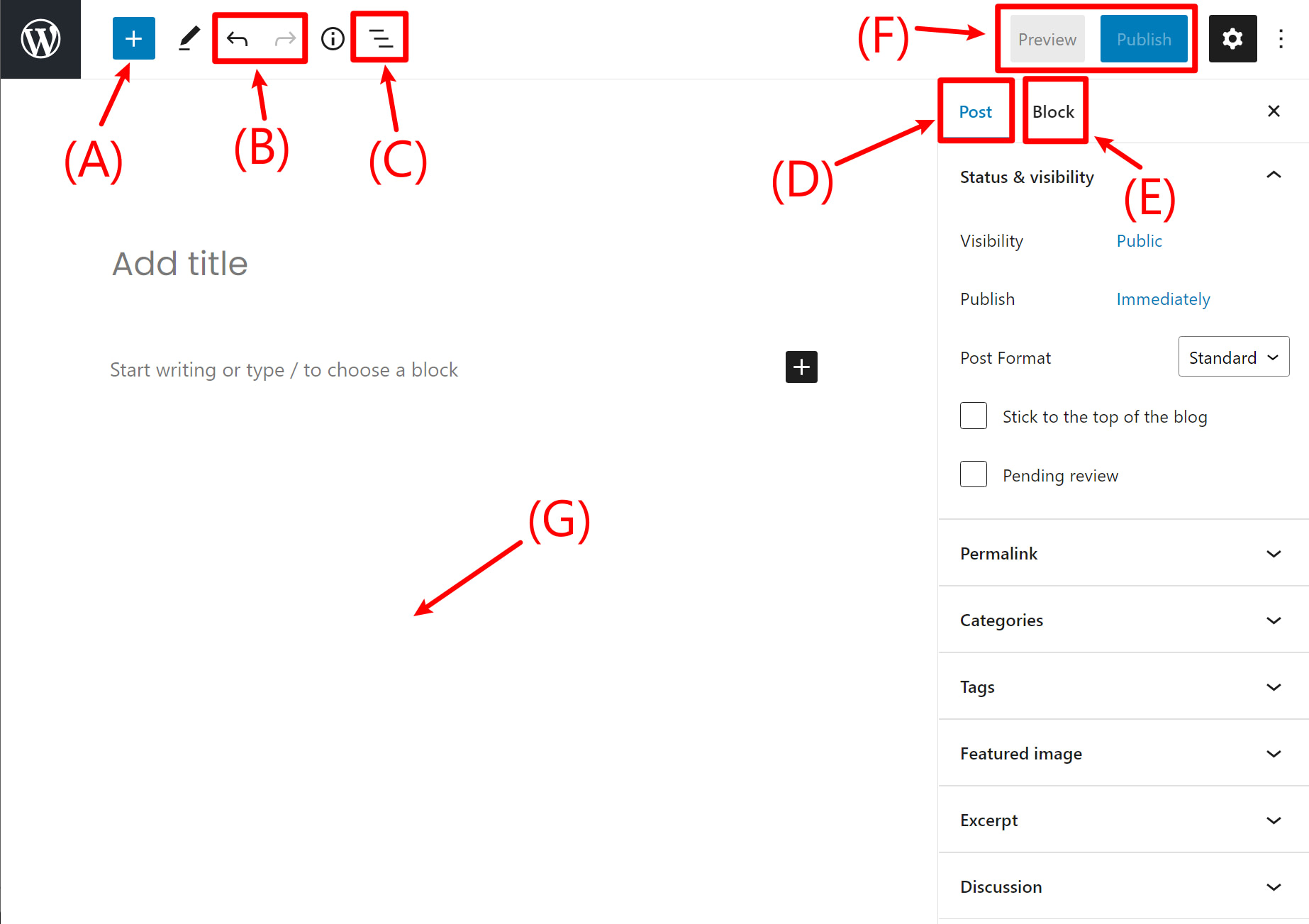 How to Use the WordPress Block Editor: Your Gutenberg Guide