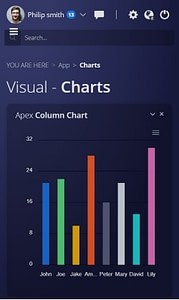 20+ Best Free Bootstrap Templates for ReactJS in 2024