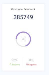15 Best Admin Dashboard Templates (Free Download Available)
