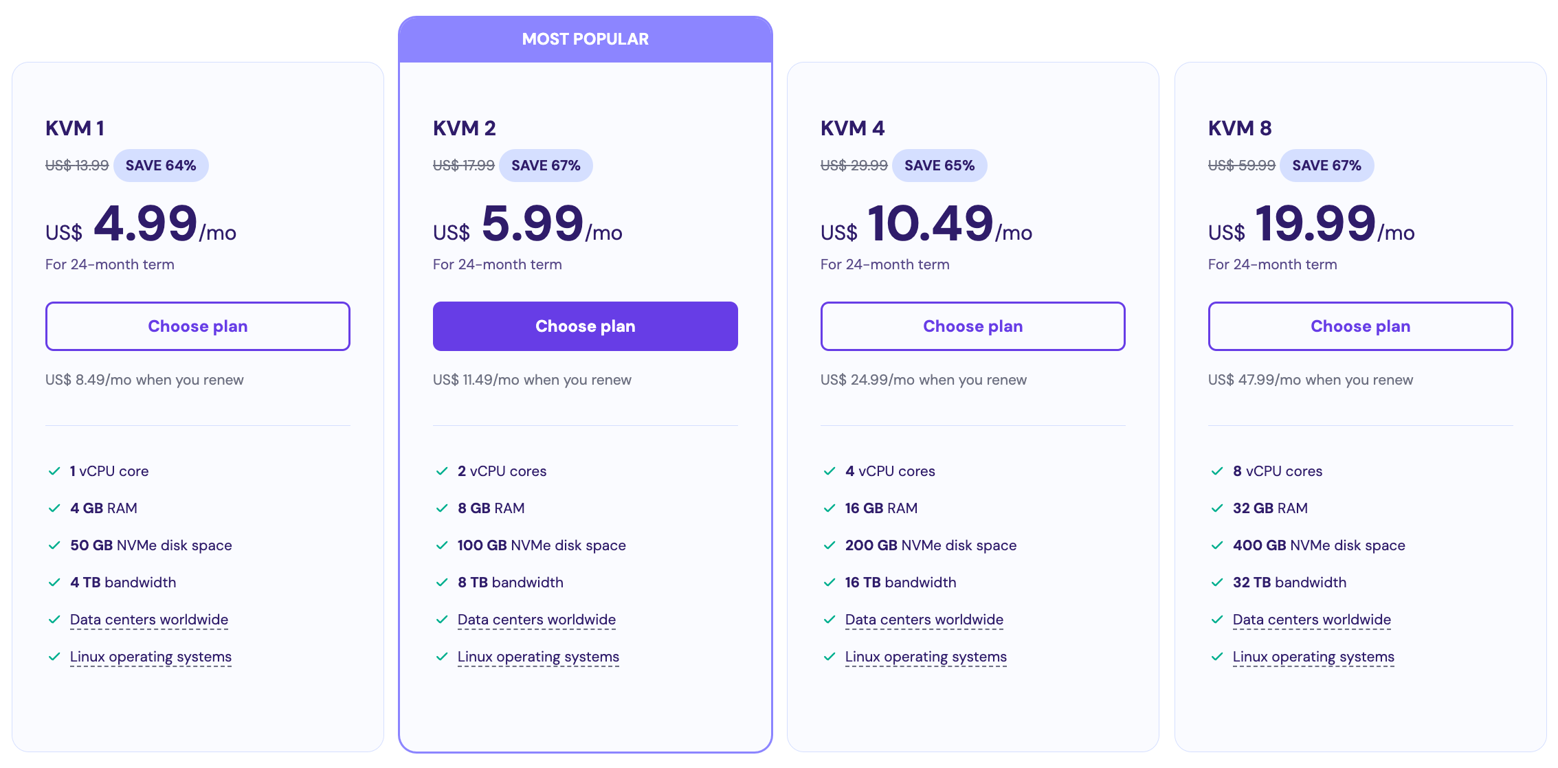 12 of the Best Node.js Hosting Platforms for 2025 (Free + Paid)