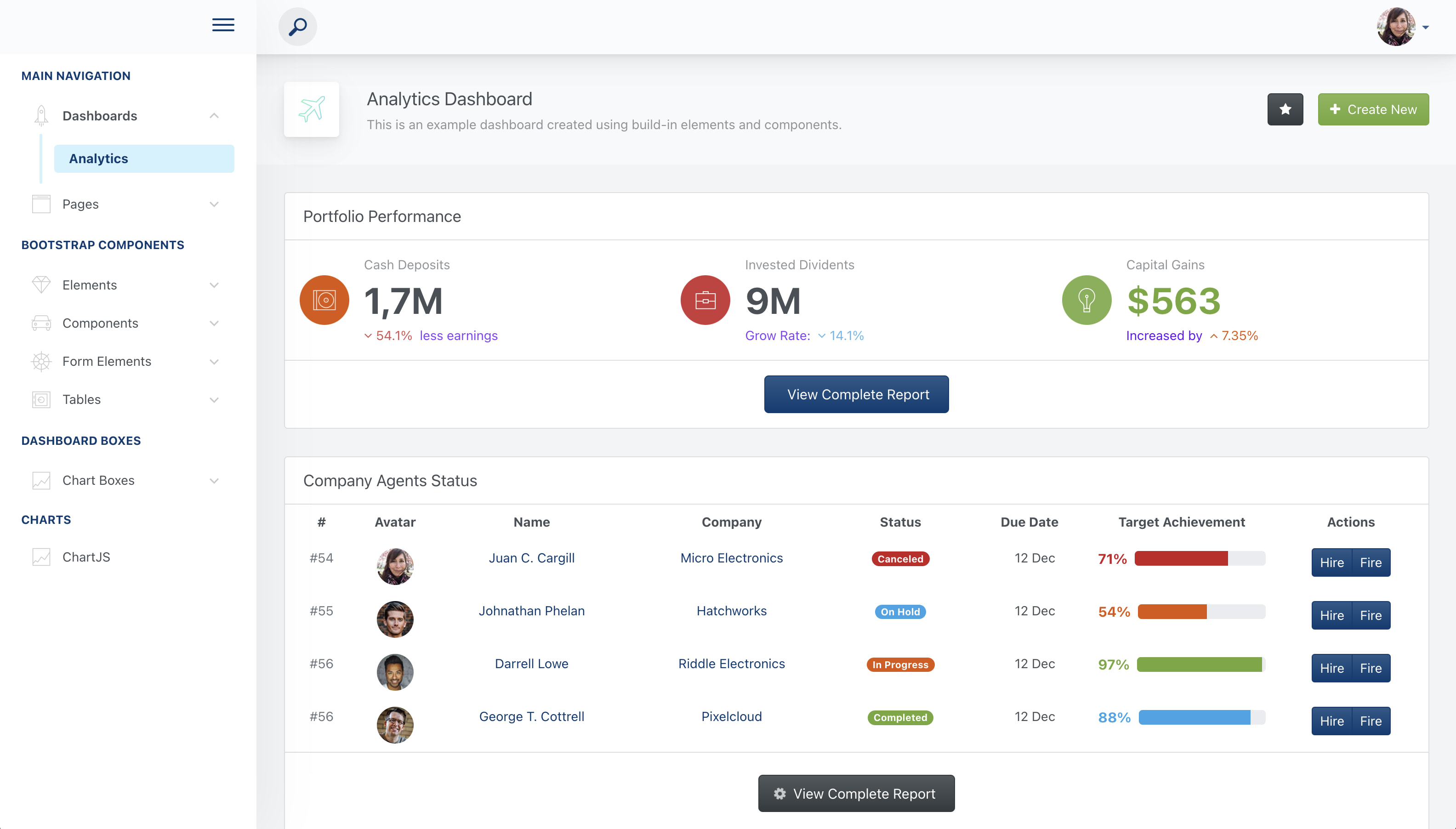 12+ of the Best Angular Admin Dashboard Templates in 2025