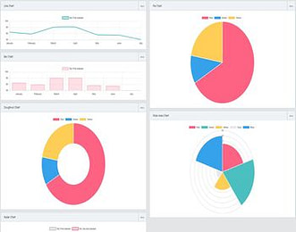 20+ Best Free Bootstrap Templates for ReactJS in 2024