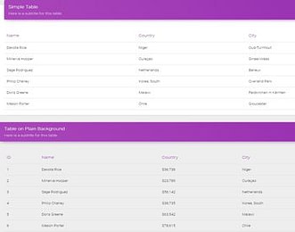 20+ Best Free Bootstrap Templates for ReactJS in 2024