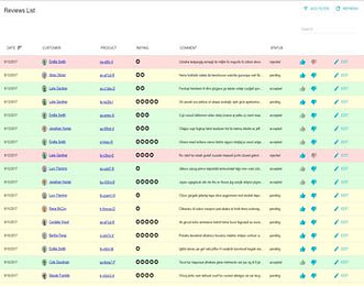 20+ Best Free Bootstrap Templates for ReactJS in 2024