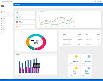 15+ Free and Premium VueJS Admin Templates Built With Bootstrap