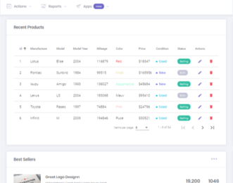 20+ of the Best Angular Admin Dashboard Templates in 2024