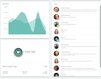 15 Best Admin Dashboard Templates (Free Download Available)