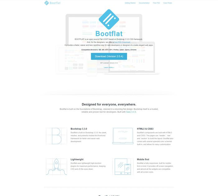 20+ Top Free UI Kits (Bootstrap and WordPress-Friendly)