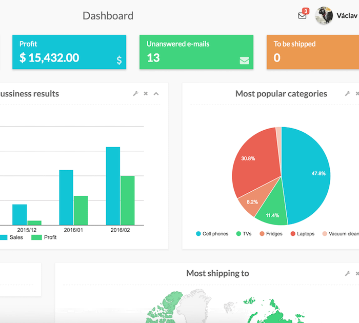 20+ Best Free Bootstrap Templates for ReactJS in 2024