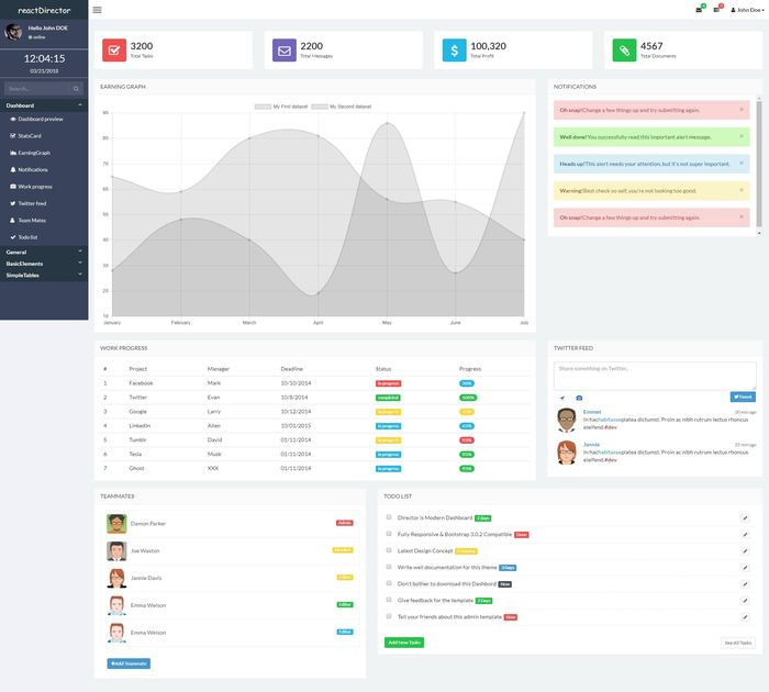 20+ Best Free Bootstrap Templates for ReactJS in 2024