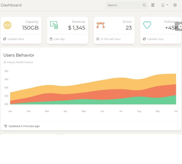 20+ Best Free Bootstrap Templates for ReactJS in 2024