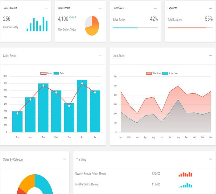15+ Free and Premium VueJS Admin Templates Built With Bootstrap