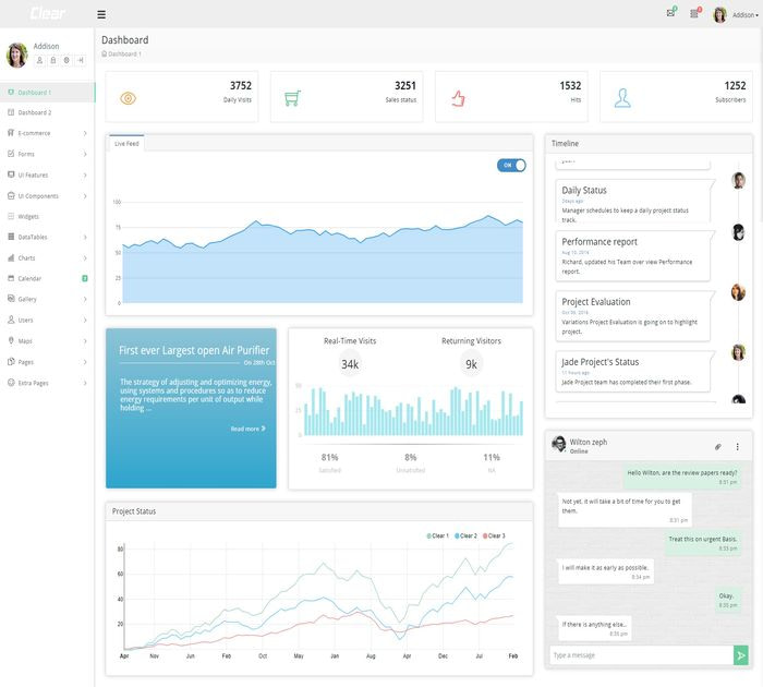 15+ Free and Premium VueJS Admin Templates Built With Bootstrap