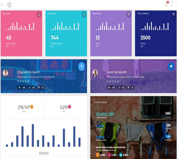 15+ Free and Premium VueJS Admin Templates Built With Bootstrap