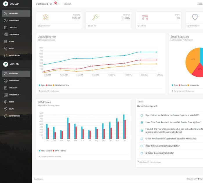 15+ Free and Premium VueJS Admin Templates Built With Bootstrap