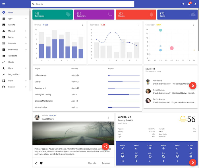 20+ of the Best Angular Admin Dashboard Templates in 2024