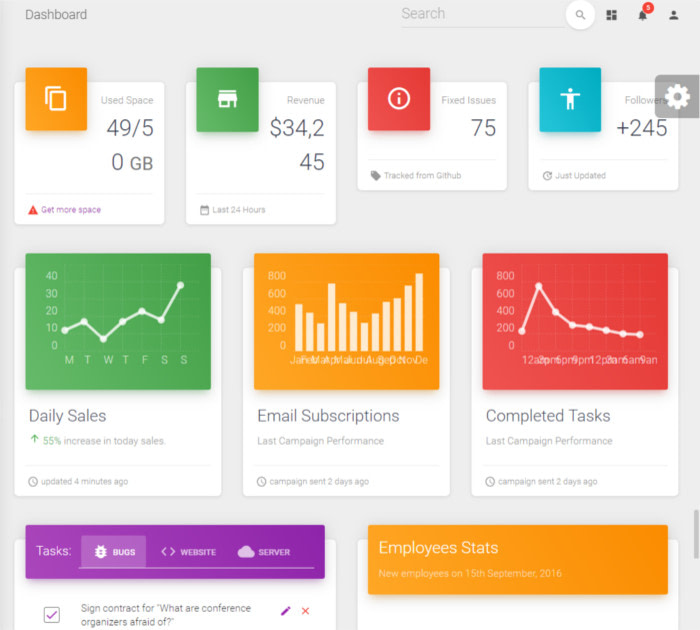 Material Design Templates For Vue Angular React Material Ui