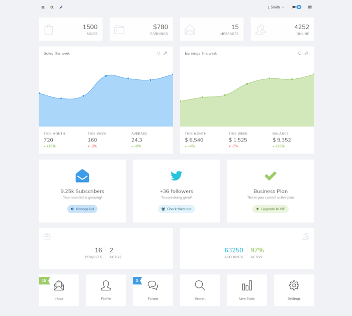 10+ Best Laravel Admin Templates for 2024 (Free and Premium)