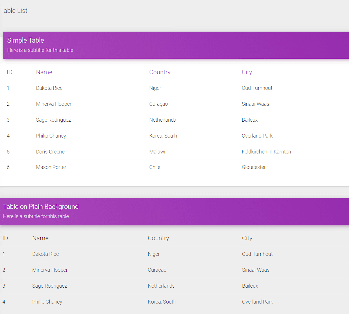 10+ Best Laravel Admin Templates for 2024 (Free and Premium)