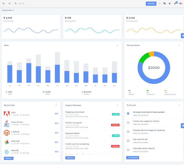 10+ Best Laravel Admin Templates for 2024 (Free and Premium)