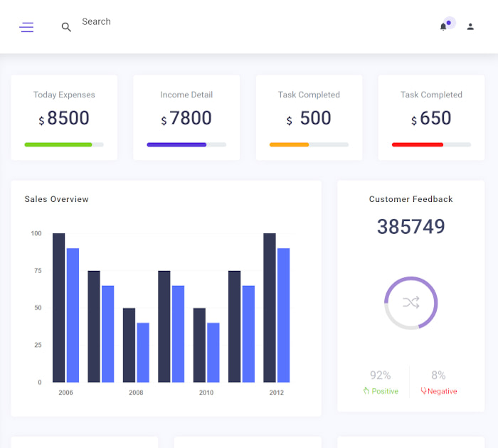 15 Best Admin Dashboard Templates (Free Download Available)