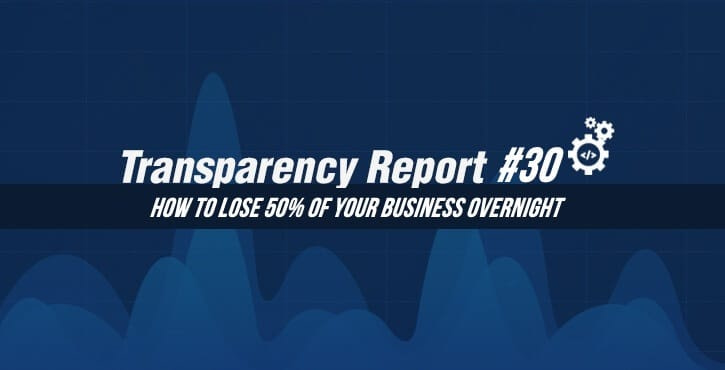 Transparency Report #30 - How to Lose 50% of Your Business Overnight