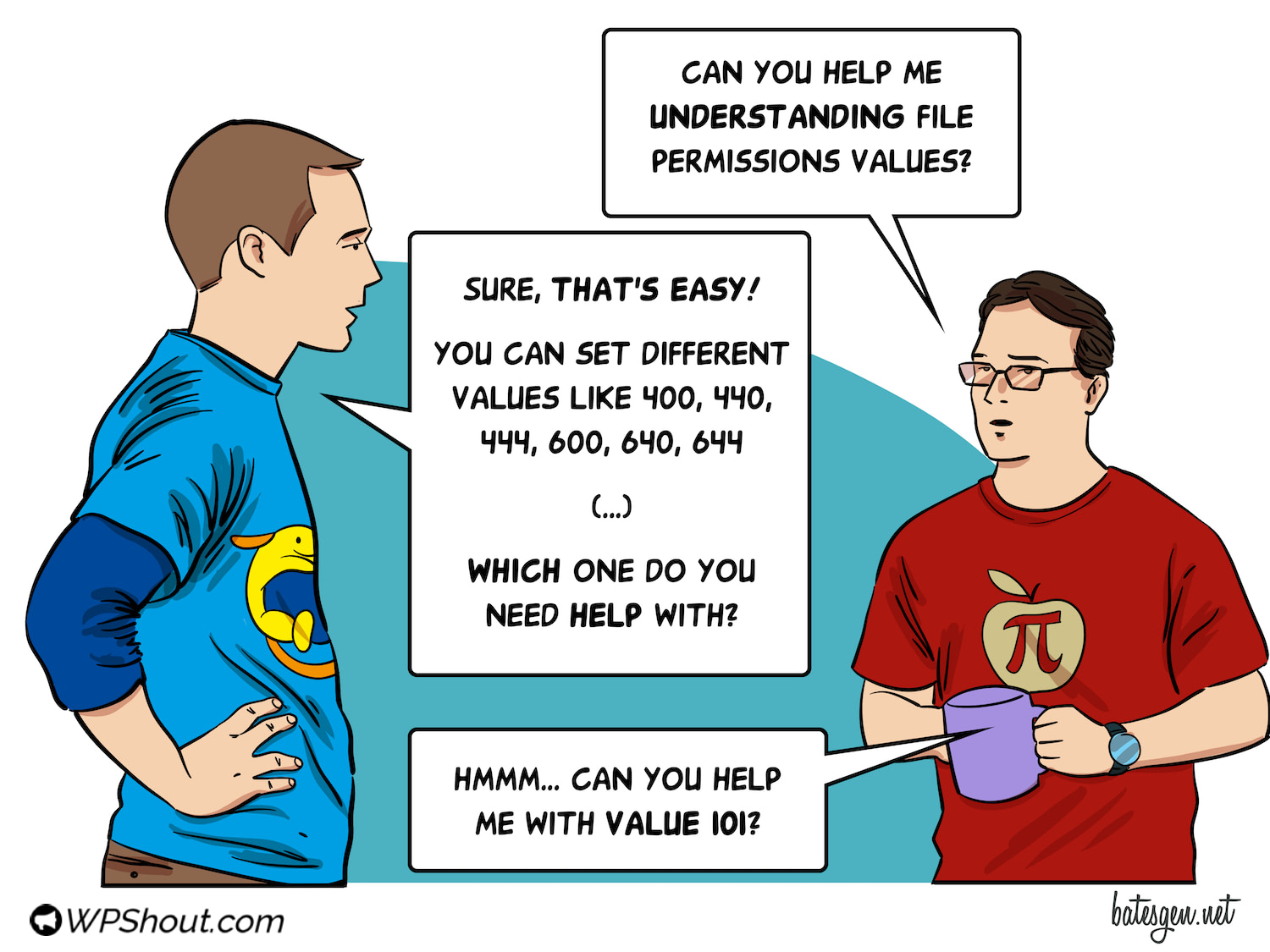 Security Comics - WPShout