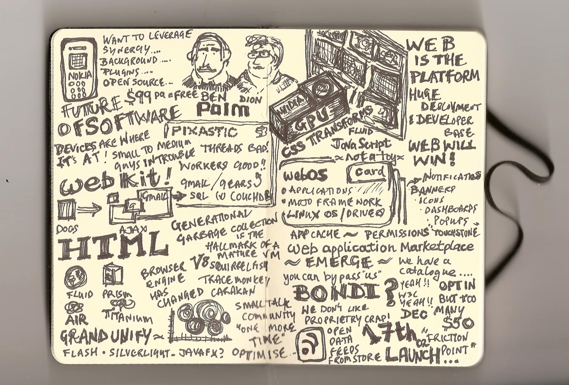 A Simple Route To Writing A React Js App In A Wordpress Plugin • Wpshout